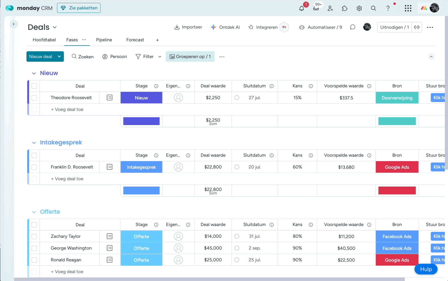 monday.com: laagdrempelig samenwerken en automatiseren - OLEAD Agency